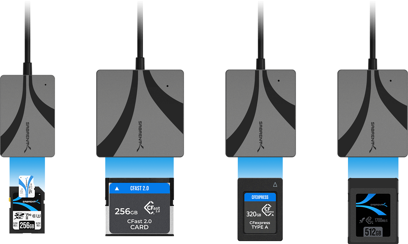 Card Readers - Sabrent